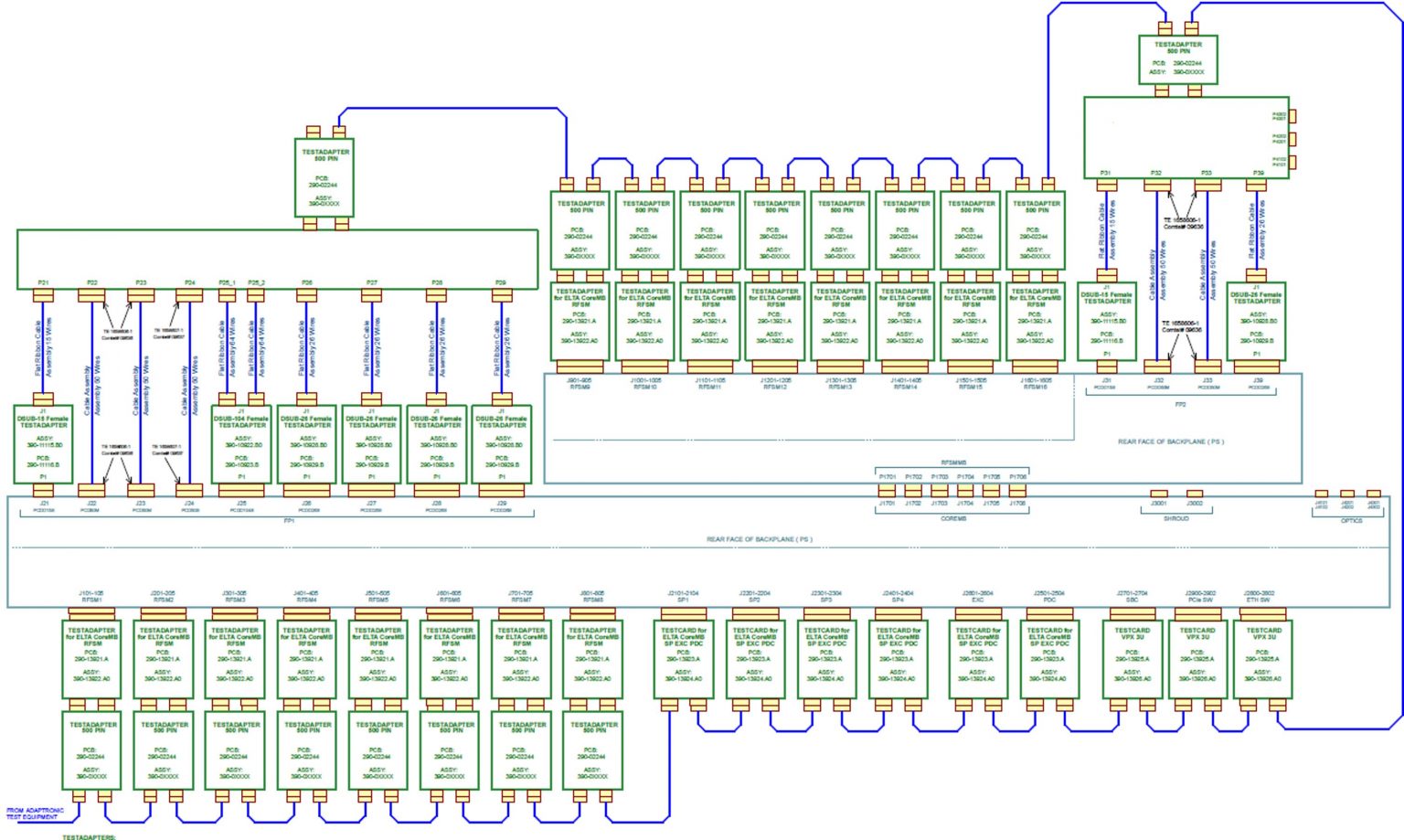 Read about Case Studies by COMTEL ELECTRONICS