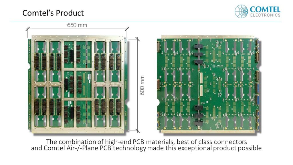 Read about Case Studies by COMTEL ELECTRONICS