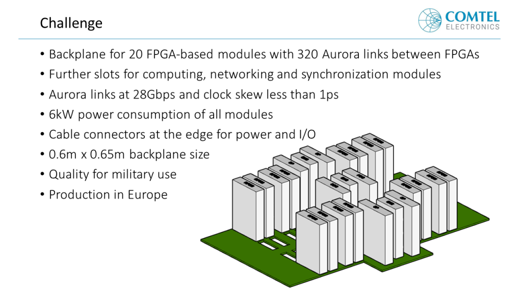 Read about Case Studies by COMTEL ELECTRONICS