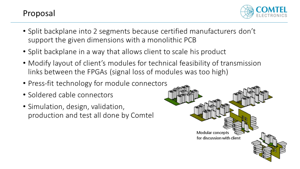 Read about Case Studies by COMTEL ELECTRONICS