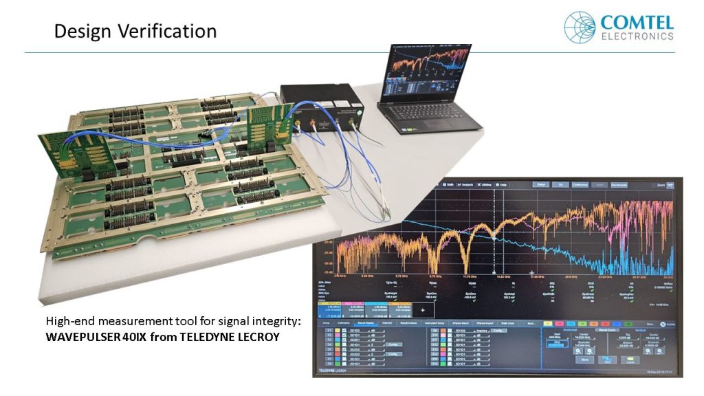 Read about Case Studies by COMTEL ELECTRONICS